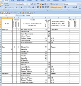 Dorstone Census Page